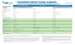 CPA TRANSFER CREDIT GUIDE- ALBERTA.pdf