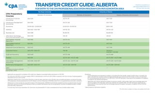 CPA TRANSFER CREDIT GUIDE- ALBERTA.pdf