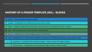 Automate Building your VM Templates with Packer - CPAVMUG 2021-12-02 | PPT