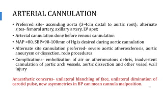 Physiology of Cardiopulmonary Bypass | PPTX