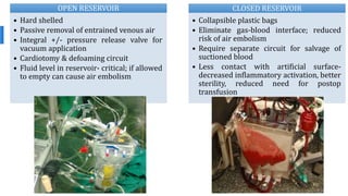 Physiology of Cardiopulmonary Bypass | PPTX