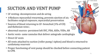 Physiology of Cardiopulmonary Bypass | PPTX