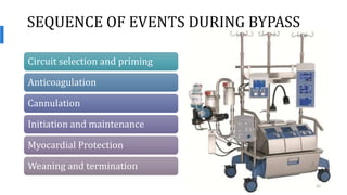 Physiology of Cardiopulmonary Bypass | PPTX