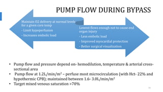 Physiology of Cardiopulmonary Bypass | PPTX