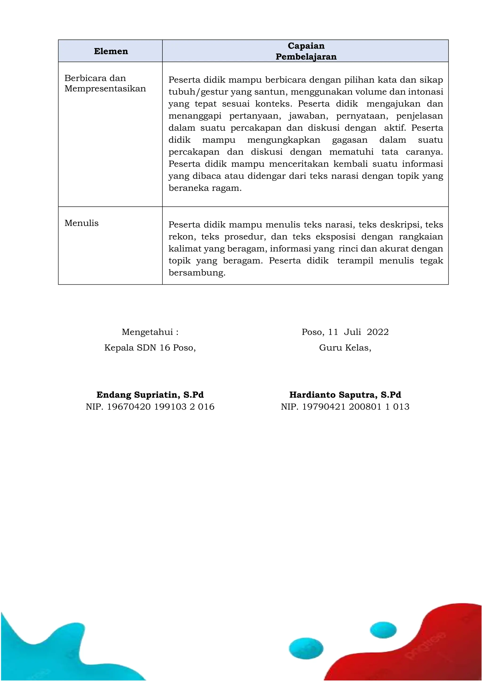 CP BAHASA INDONESIA FASE B KELAS 4 KURMA | DOCX