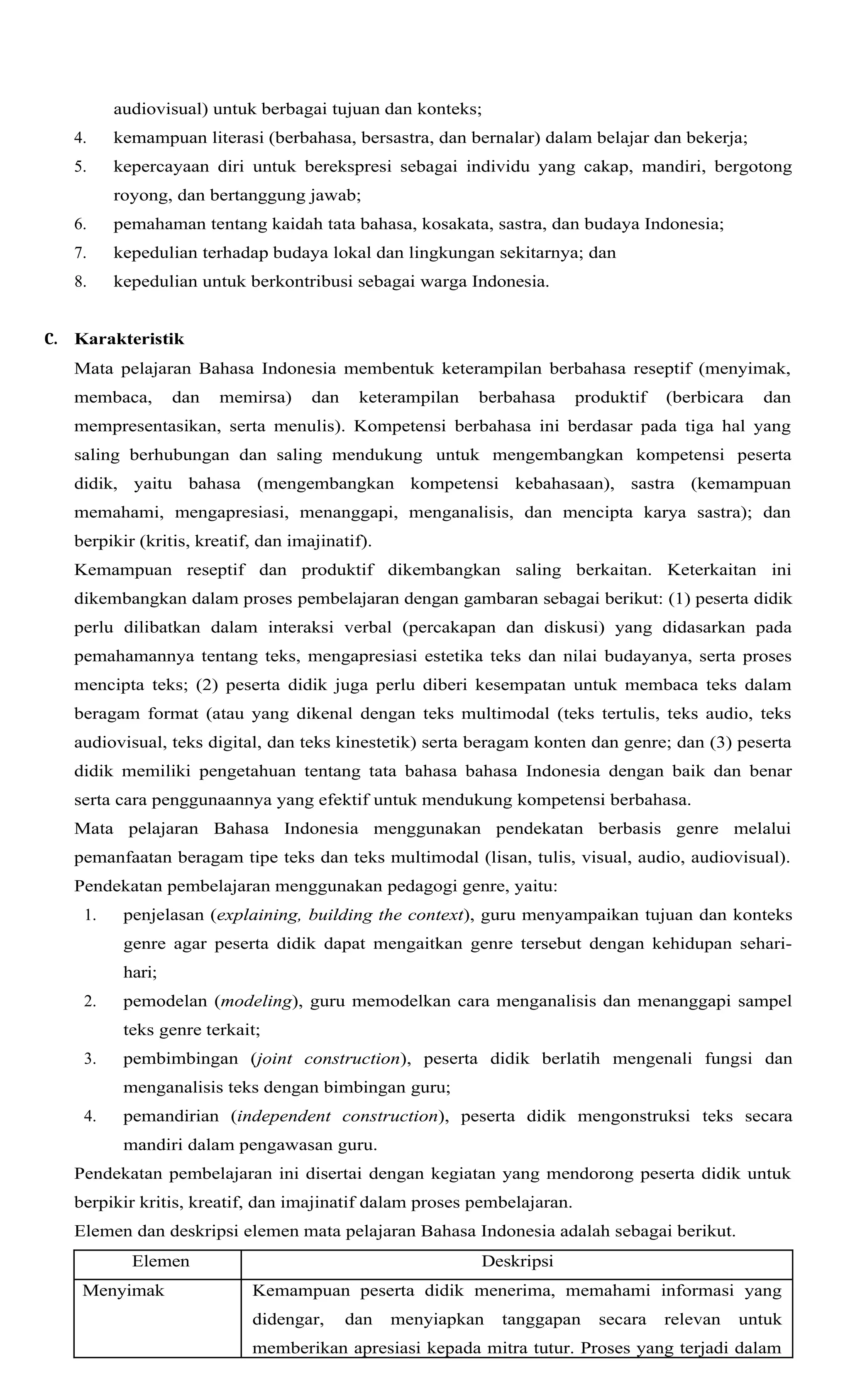 Capaian pembelajaran BAHASA INDONESIA FASE C.docx