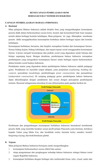 Capaian pembelajaran BAHASA INDONESIA FASE C.docx