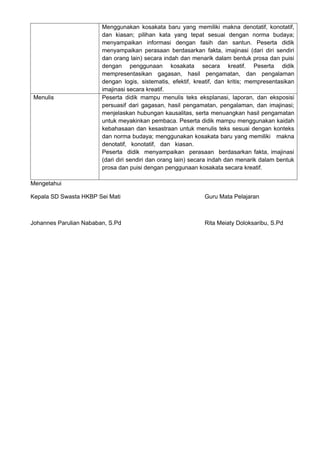 CP BAHASA INDONESIA FASE C (datadikdasmen.com) (1).doc