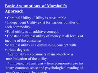 Theory of Consumer and Producer Behavior: Utility, Preferences, and ...