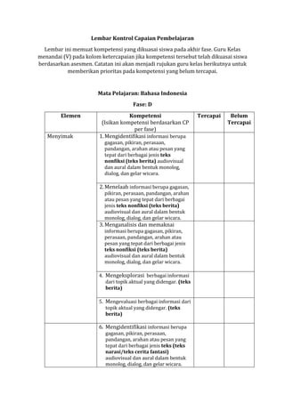 CP bahasa indonesia 9.docx kurikulum merdeka | DOCX