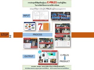 BestPracticeCPBL21 | PPT