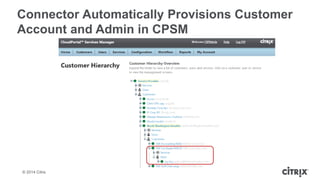 CPBM and CPSM Integration demo | PDF | Business Utilities | Business