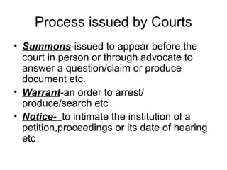 INDIAN CIVIL PROCEDURE CODE | PPT
