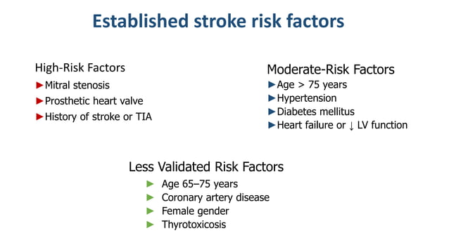 2014 AHA/ACC Atrial Fibrillation Guidelines | PPT