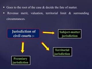 Jurisdiction of Civil Courts & Statutory exclusion thereof | PPT