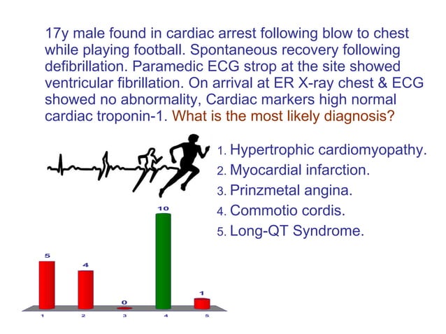 Pathology of Myocardial Infarction | PPT