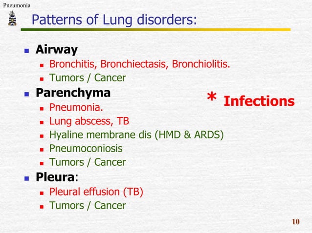 Pathology of Pneumonia | PPTX