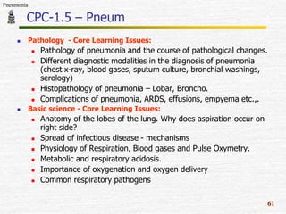 Pathology of Pneumonia | PPTX