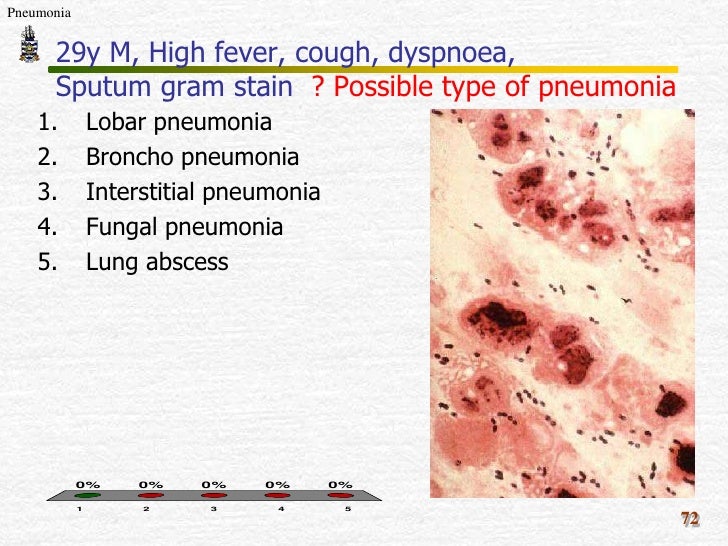 Pathology of Pneumonia