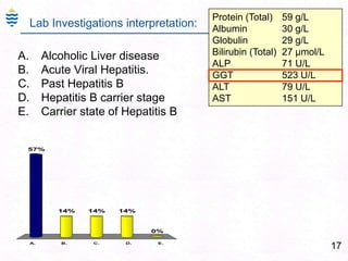 Pathology of Hepatitis - Quiz | PPTX | Blood Disorders | Diseases and ...