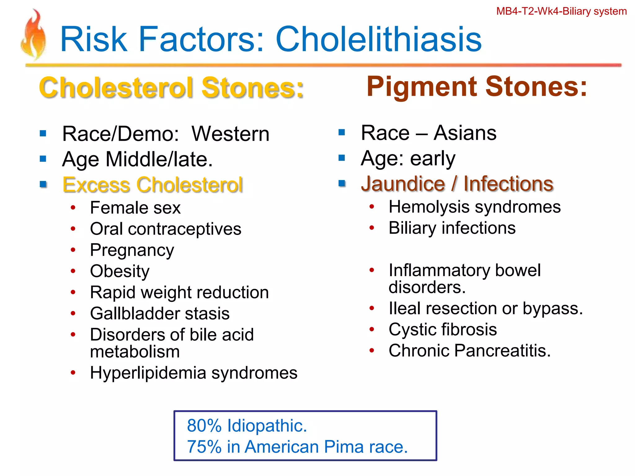 Pathology of Biliary Disorders. | PPTX