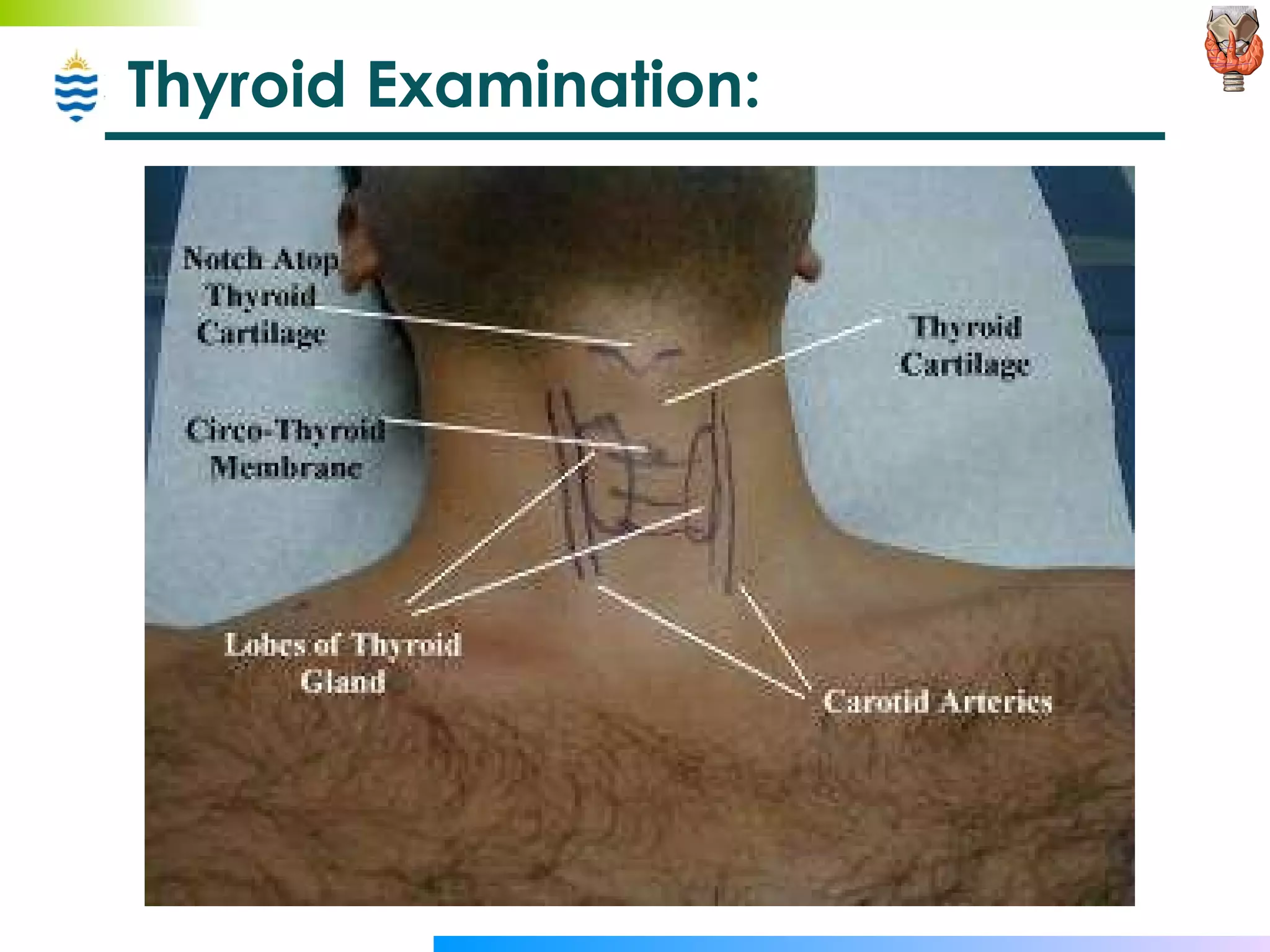 Pathology of Thyroid & Endocrine Disorders | PPT