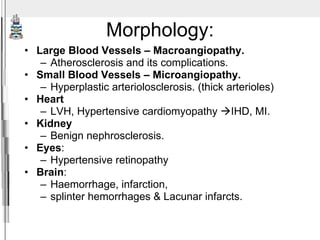Pathology of Hypertension | PPT