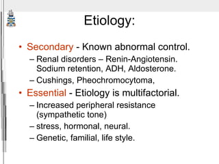 Pathology of Hypertension | PPT
