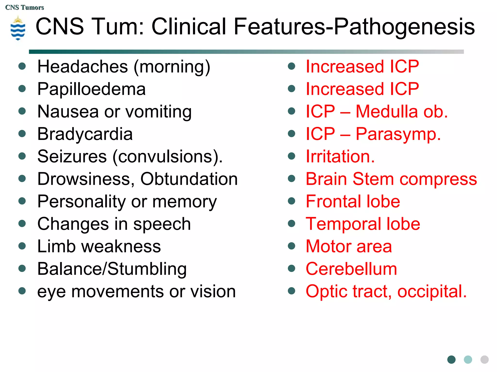 Pathology of CNS Tumors | PPT
