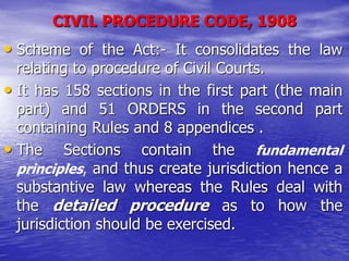 CPC Introduction | PPT