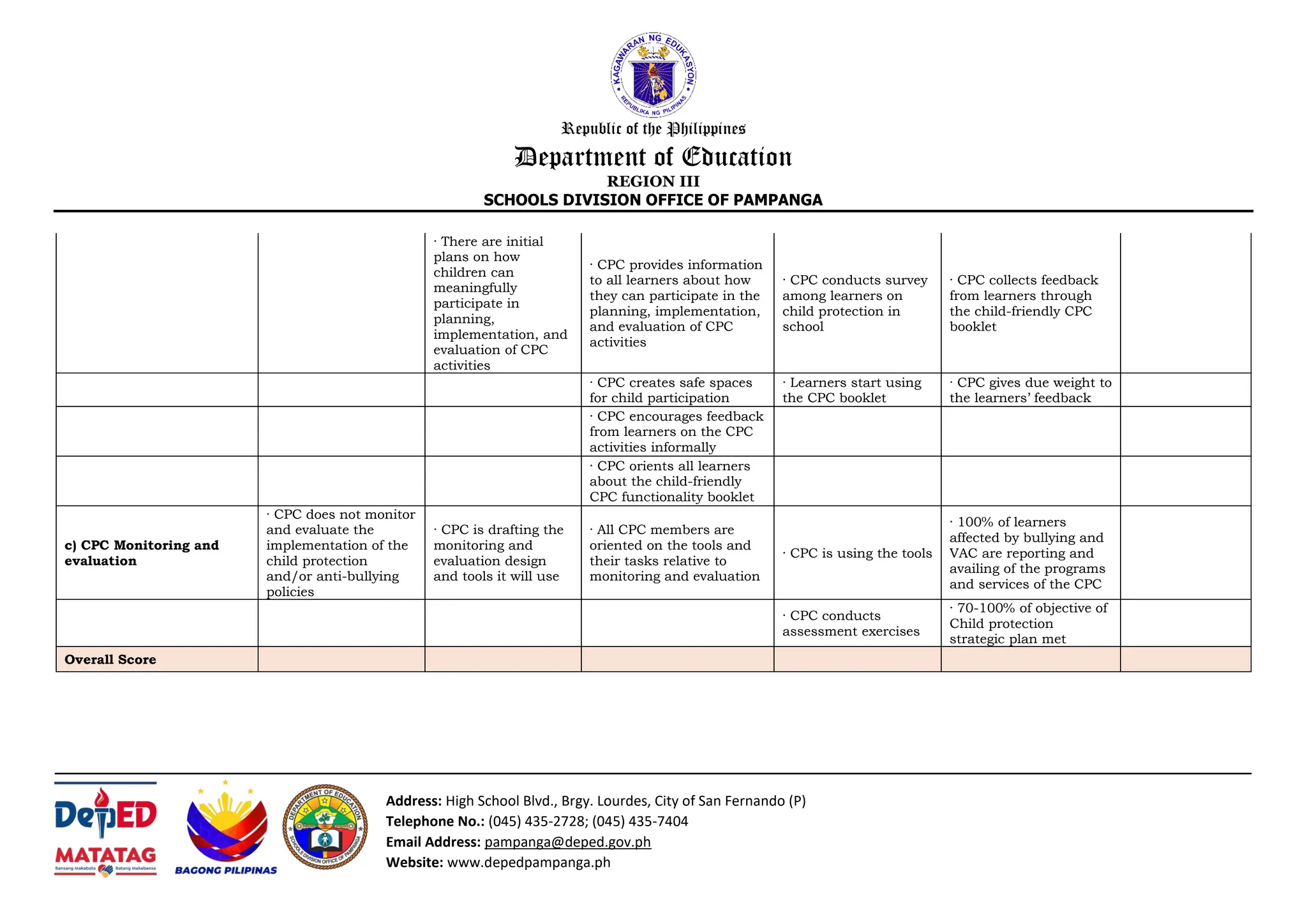 CPC FUNCTIONALITY TOOL deped protection policy | PDF