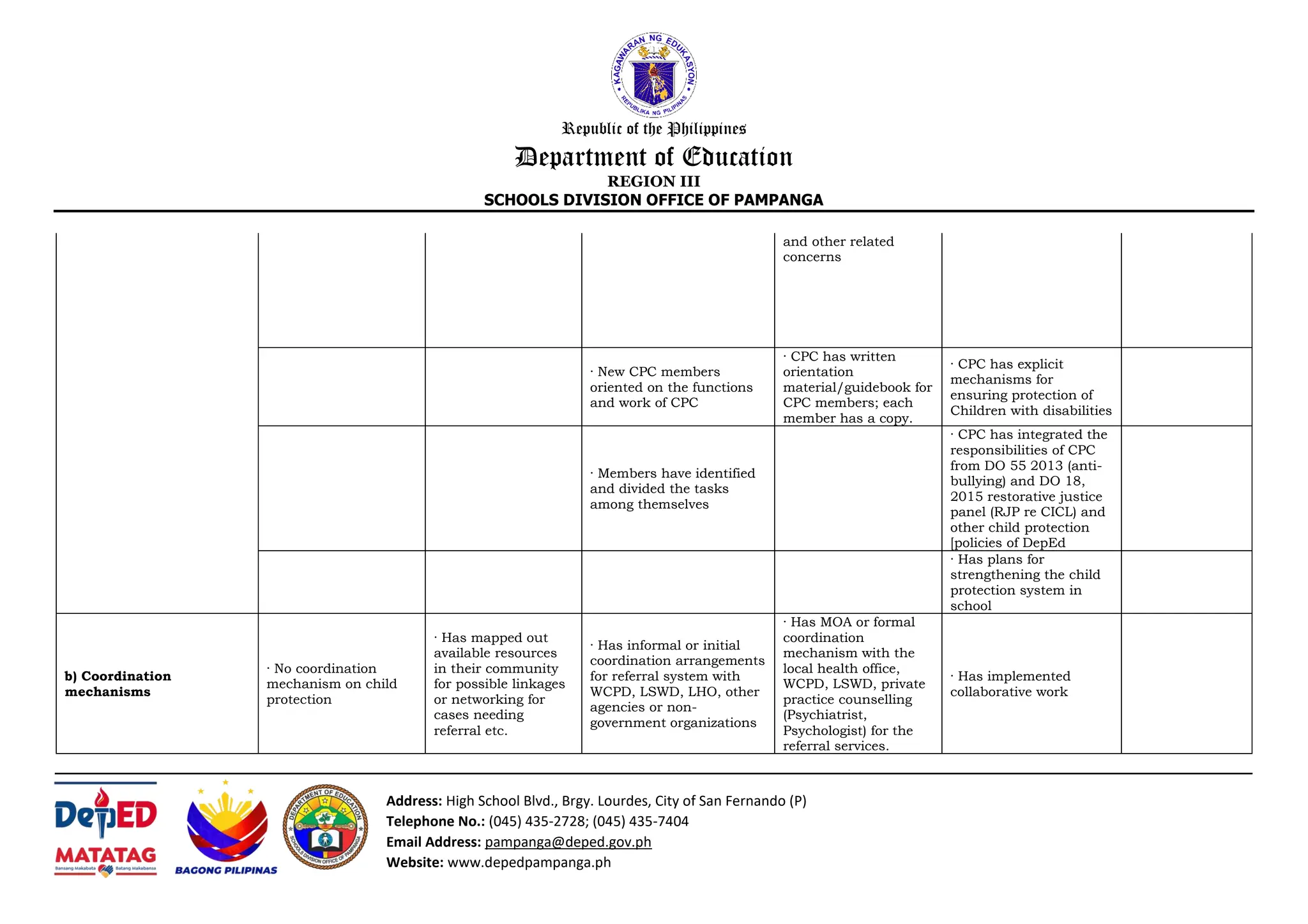 CPC FUNCTIONALITY TOOL deped protection policy | PDF