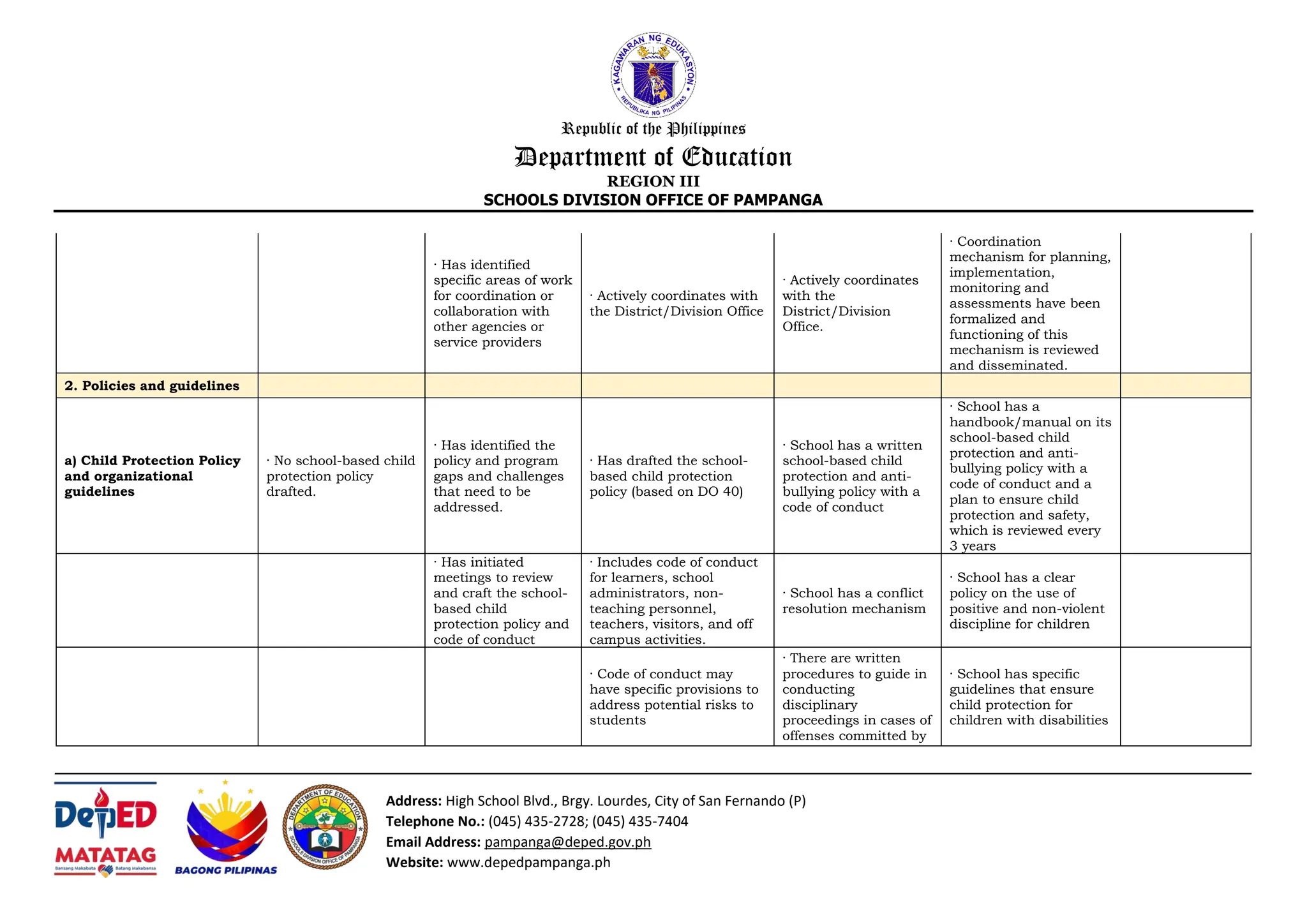 CPC FUNCTIONALITY TOOL deped protection policy | PDF | Professional ...