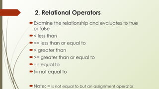 Computer programming basics Operators (1).pptx