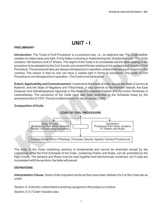 Civil Procedure Code Important Notes Clipart