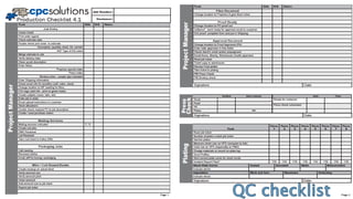 CPC Solutions | PPTX | Business | Business and Finance