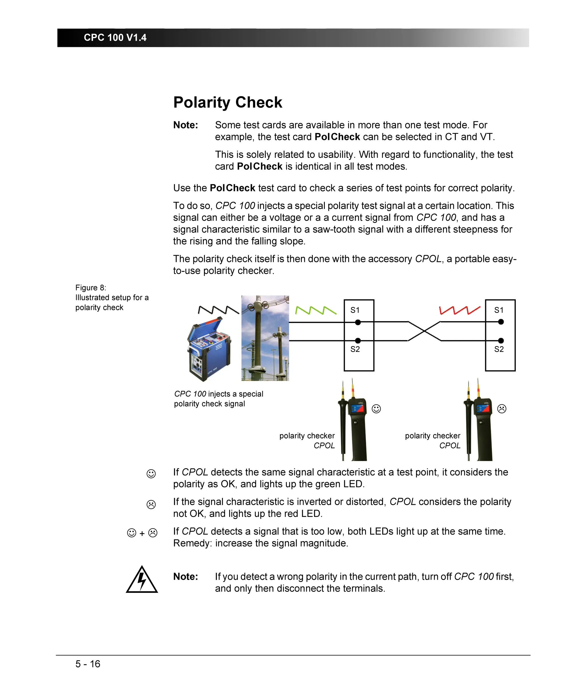 cpc_100 TEST MAN.pdf