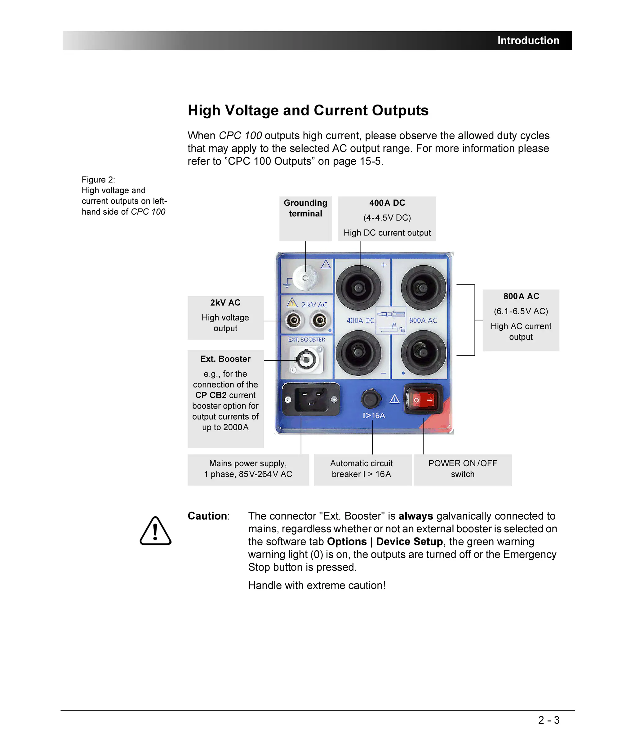 cpc_100 TEST MAN.pdf