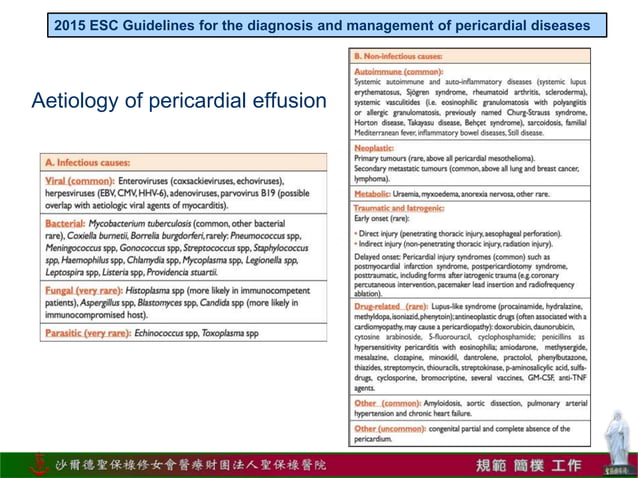 CPC : malignant pericardial effusion from MBC | PPT