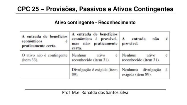 Cpc 25 provisões e-contingencias