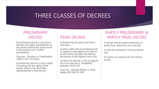 DECREE- CIVIL PROCEDURE CODE (ALL ABOUT DECREE) | PPTX