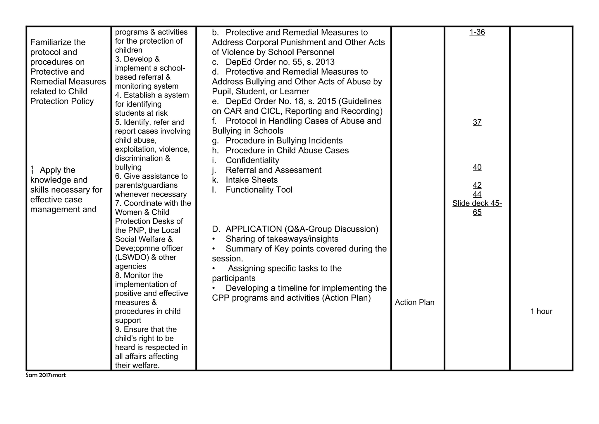 cpc and the need of it session guide.docx