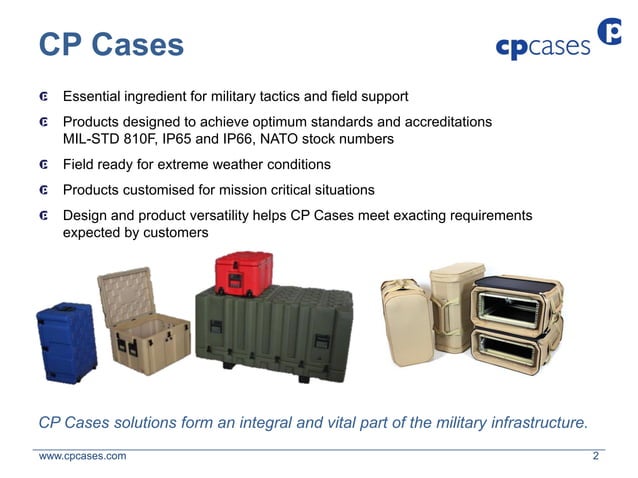 CP Cases Built For Defence | PPT