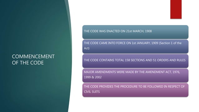 Civil Procedure Code- Basics | PPTX | Law