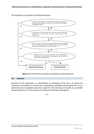 Cpcb guidelines contaminatedsites | PDF