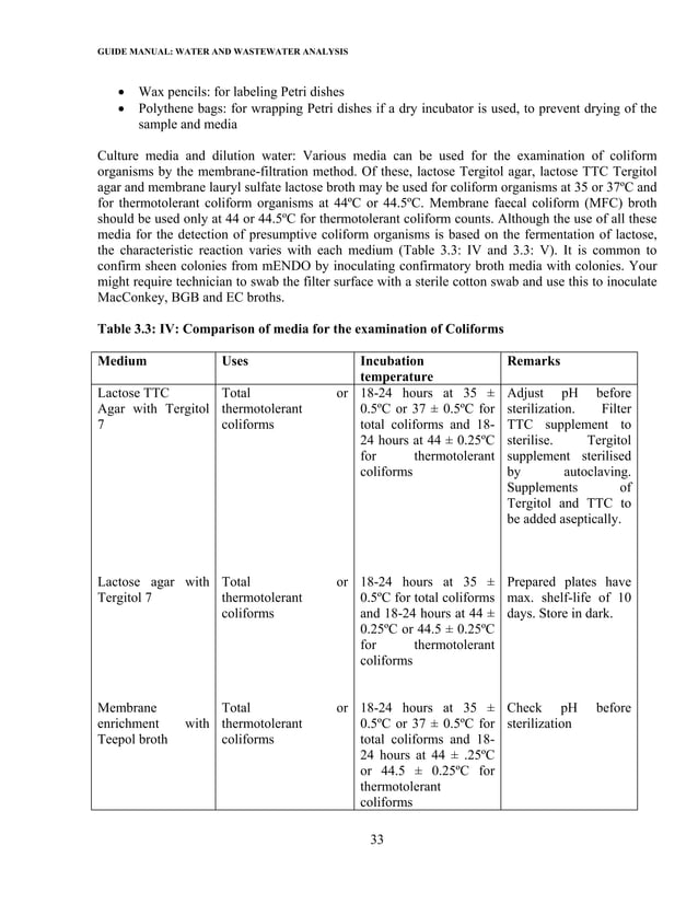 Cpcb water analysis manual | PDF