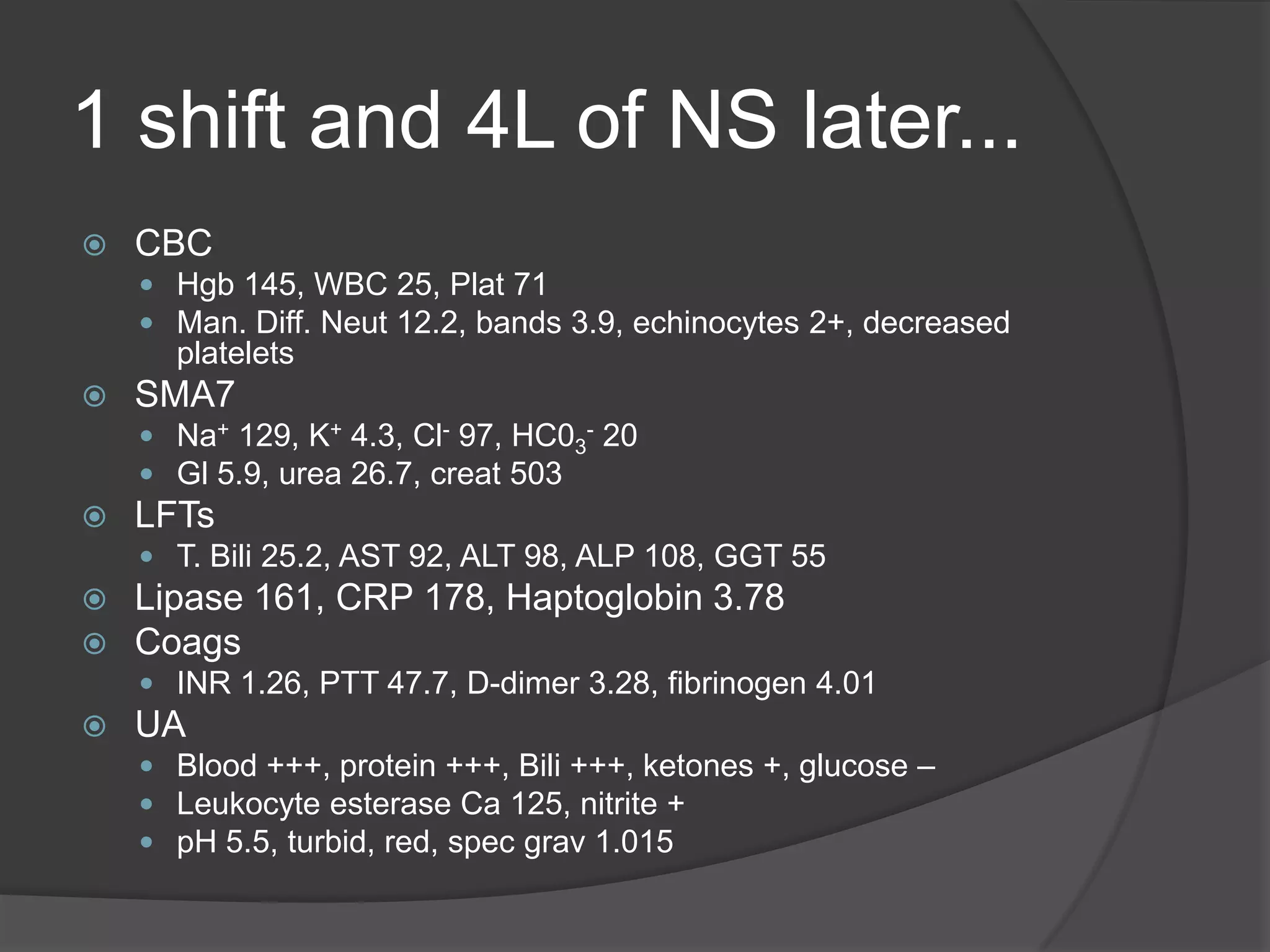CPC Competition - Lemierre's Syndrome | PPTX