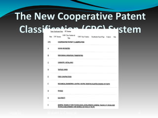 Cpc classification - Inventors Society Oct. 3 2015 | ODP