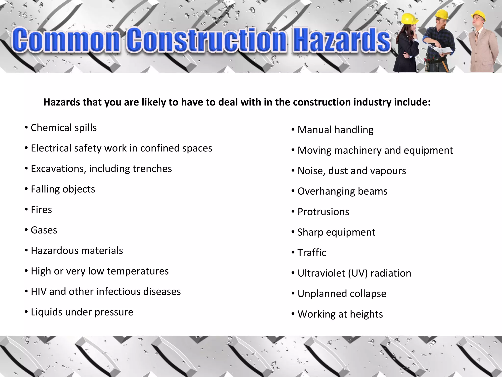 WHS presentation v3 (CPCCOHS2001A) | PPT