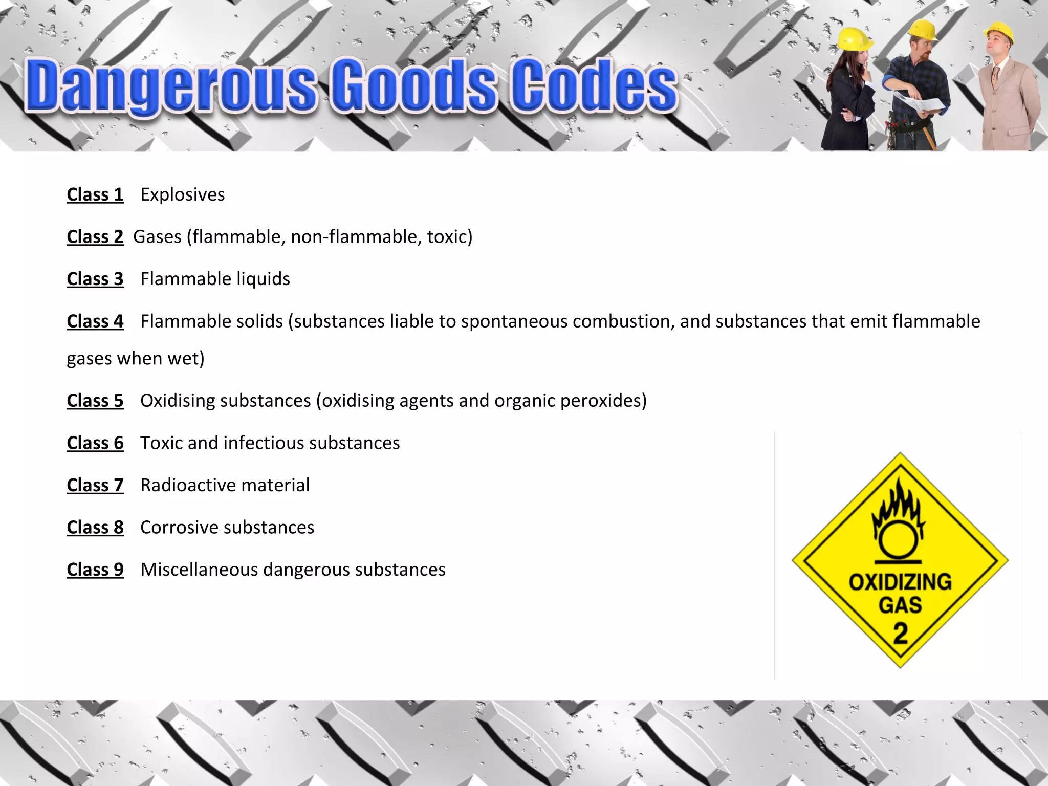 WHS presentation v3 (CPCCOHS2001A) | PPT
